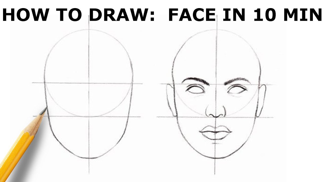 How To Draw A Face For Beginners