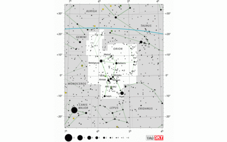 Orion Constellation Guide The Orion Constellation In The Night Sky