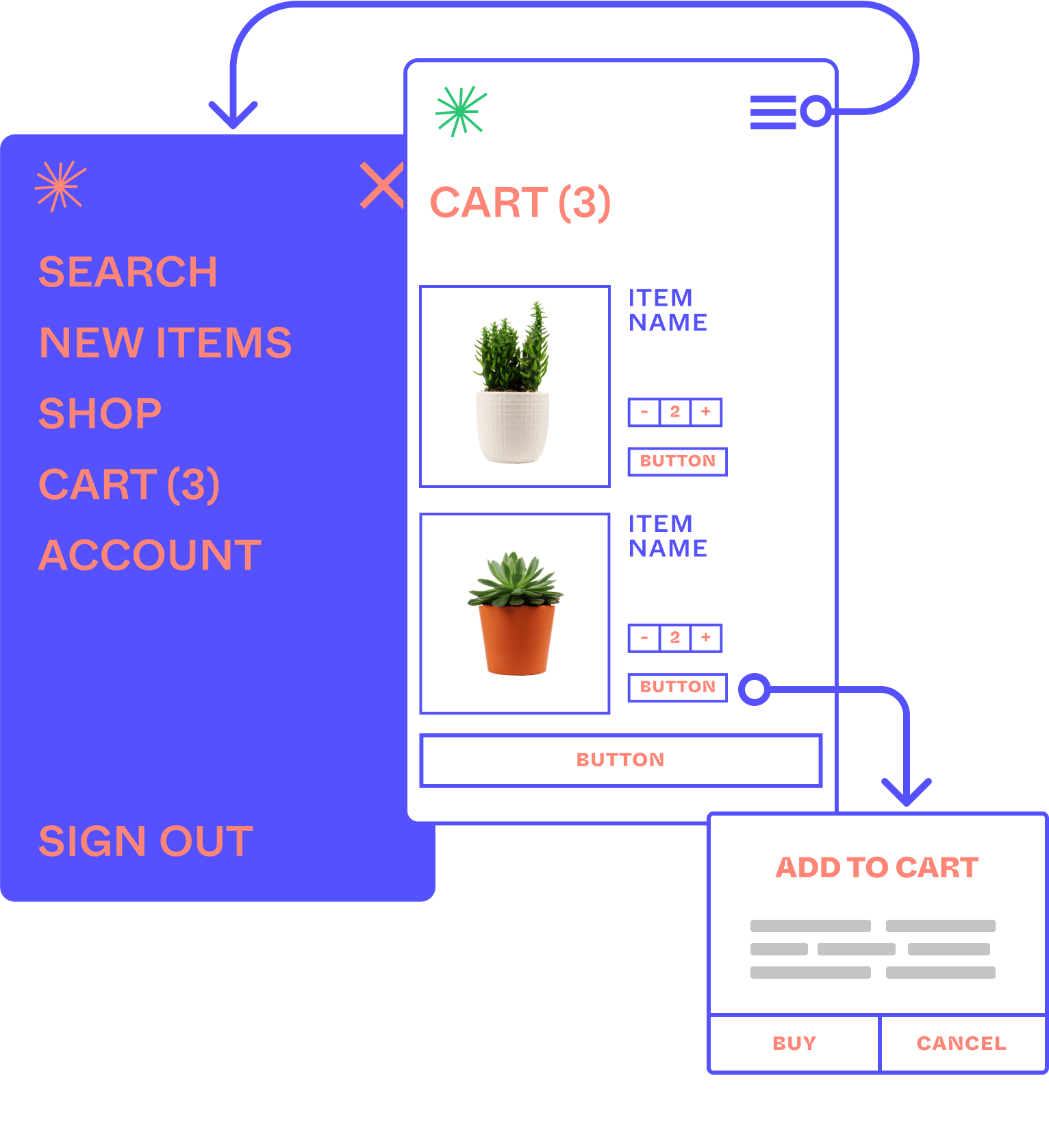 Figma The Collaborative Interface Design Tool - Printable Cards