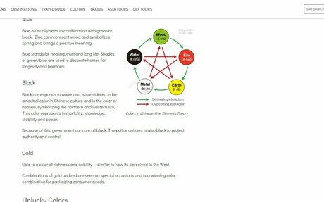 Lucky Colors in China — Color Meanings, Unlucky Colors | elink